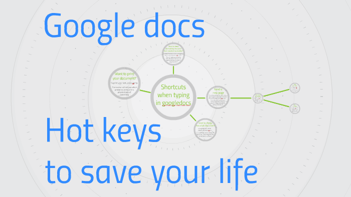 Google doc shortcuts by Joshua Chisholm on Prezi