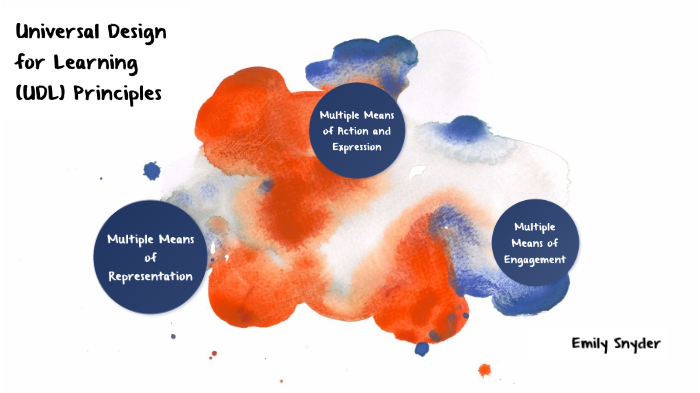 Universal Design for Learning (UDL) Principles by Emily Snyder on Prezi