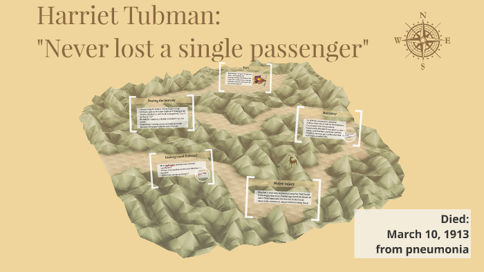 Harriet Tubmans Underground Railroad by Jordan Pitcher on Prezi