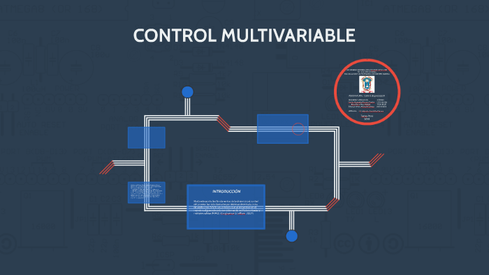 CONTROL MULTIVARIABLE by alexa pino on Prezi
