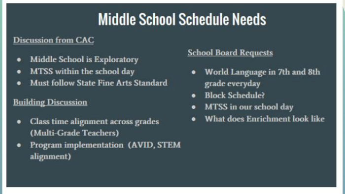 Pros and Cons by Anne Graner on Prezi
