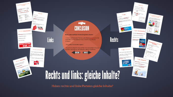 Rechts und links: gleiche Inhalte? by Anna Horn on Prezi