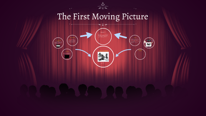 The First Moving Picture by Holly Lou on Prezi