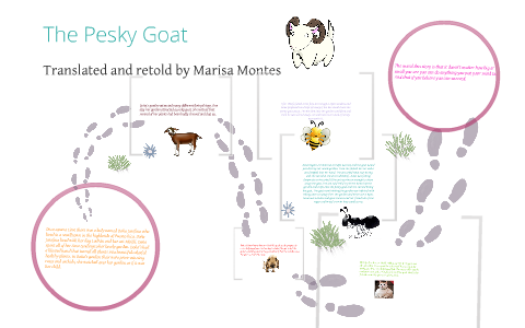 The Pesky Goat by Khalil Henry on Prezi