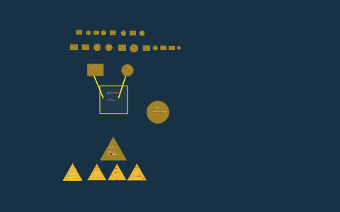 Ben Broadbent Family Health Tree by Ben Broadbent on Prezi