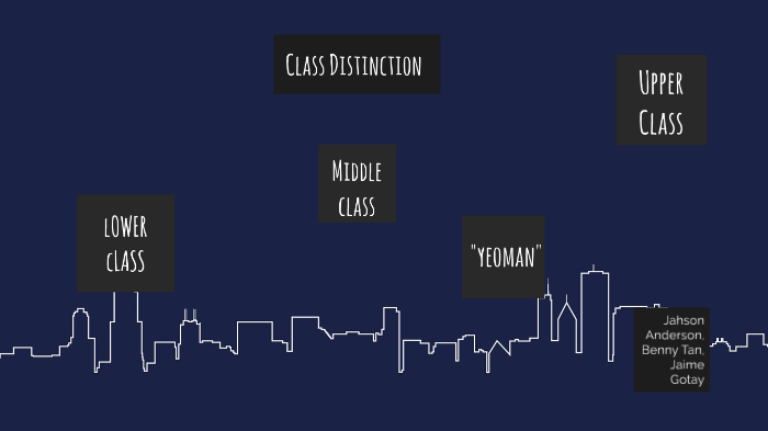 London's Class Distinction In 1800's by Jaime Gotay on Prezi