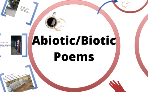 Abiotic Vs. Biotic POEMS by David LaCilento on Prezi