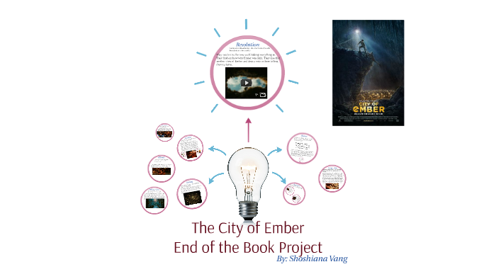 The City of Ember Project by Shoshiana Vang on Prezi