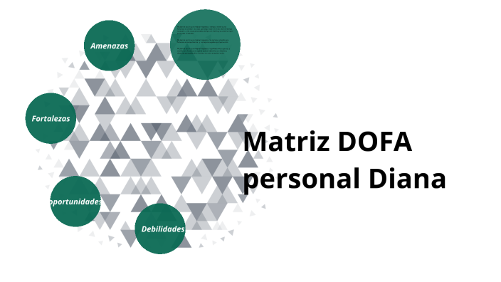 matriz DOFA by diana rocio bohorquez on Prezi