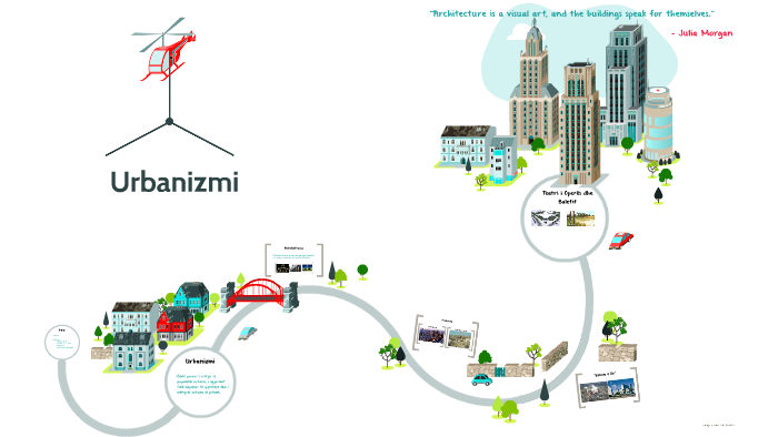 Urbanizmi by Diorsa Kajtazi on Prezi