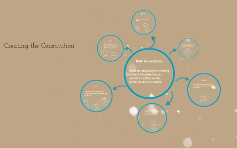 Unit Expectations by Gabby Brown on Prezi