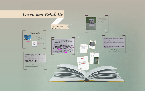 Lezen met Estafette by Linda Wispels on Prezi