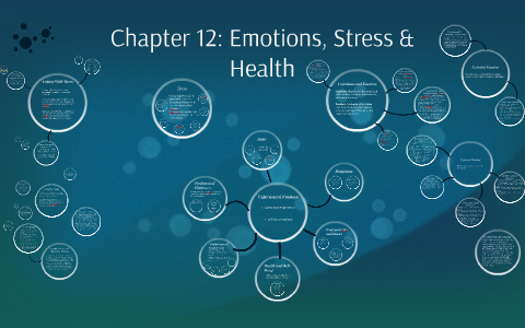 Chapter 12: Emotions, Stress & Health by Karen Snow on Prezi