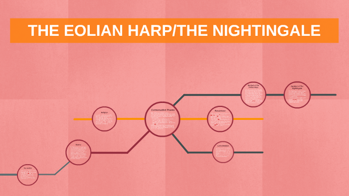 THE EOLIAN HARP by heather saner on Prezi