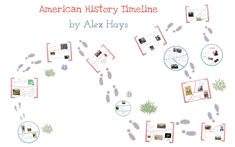 American History Timeline - Final Project by Alex Hays on Prezi