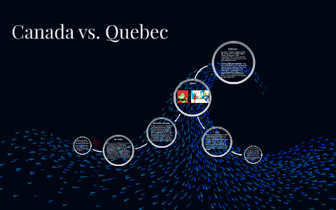 Canada vs. Quebec by Urja Patel on Prezi