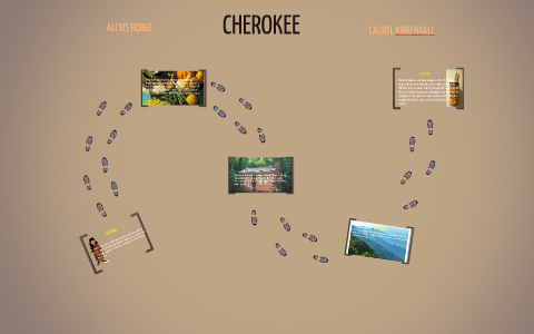 CHEROKEE INDIAN TRIBE by Cassie Sanders on Prezi