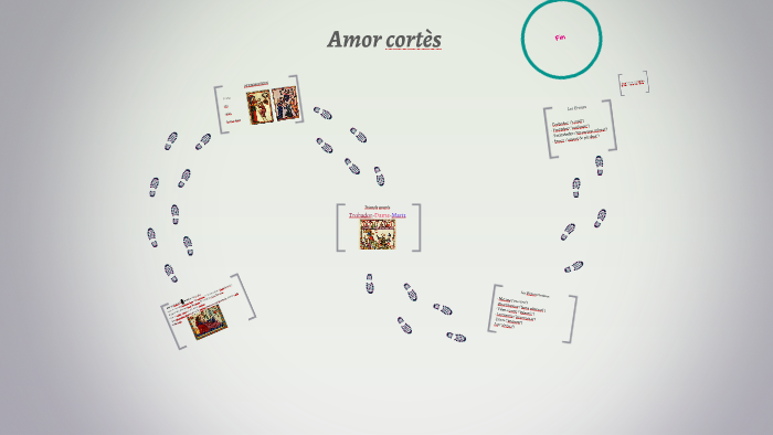 Amor cortès by Mariana Topor on Prezi