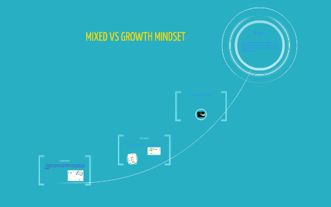 MIXED VS GROWTH MINDSET by jack schoutens on Prezi