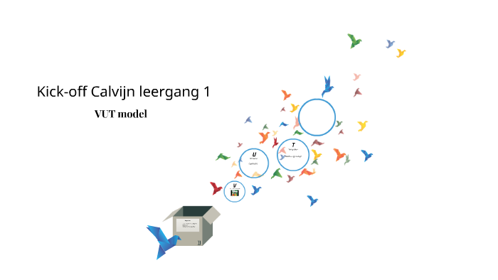 VUT model by Dirk Pijnacker on Prezi