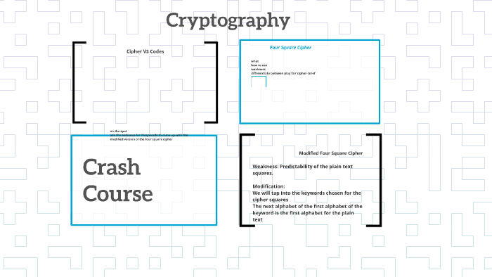 FOUR SQUARE CIPHER by Yeo Zising on Prezi