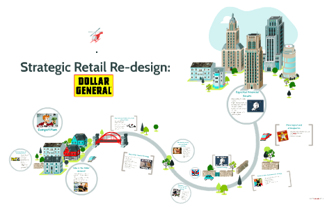 Retail Marketing Presentation by Gerard Heng on Prezi