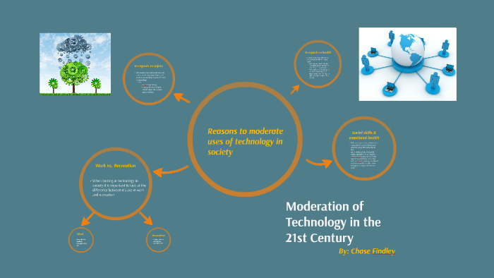 Moderation of Technology in the 21st Century by Chase Findley on Prezi