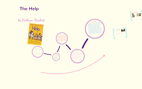 the help- kathryn stockett by Jerickah McDowell on Prezi