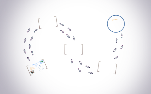 Scholarships- Where to start? by Megan Keffer on Prezi