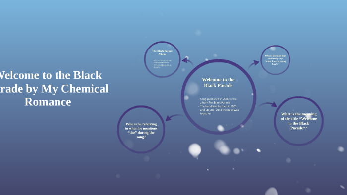 Welcome to the Black Parade by anthony remigio on Prezi