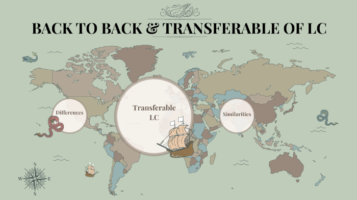 Difference Between Back to Back & Transferable Letter Of Credit by ...