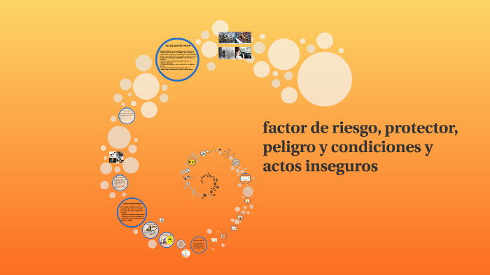 factor de riesgo,protector,peligro y condiciones y actos ins by monica ...
