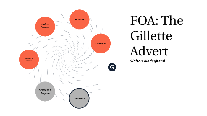 FOA- Gillette Advert by Olaitan Aladegbami on Prezi