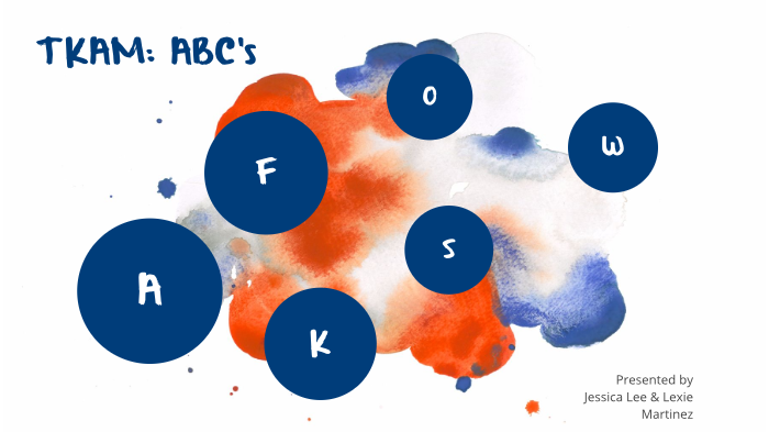 ABC Book Project by Lexie Martinez on Prezi