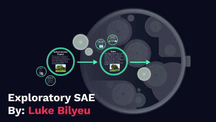 Exploratory SAE by Conner Bilyeu on Prezi