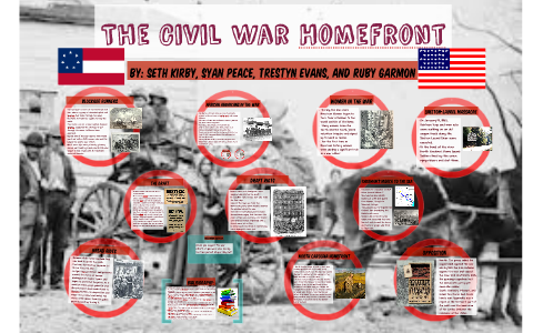 The Civil War Homefront by Ruby Garmon on Prezi