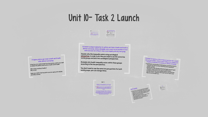 Unit 10- Task 2 Launch by Rose Worsley on Prezi