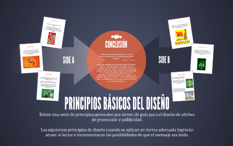 PRINCIPIOS BÁSICOS DEL DISEÑO by juan carlos romero