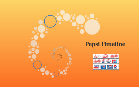 Pepsi Timeline by Eve Saxton on Prezi