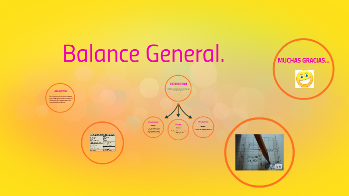 Balance General. by Jeimy Castillo. on Prezi
