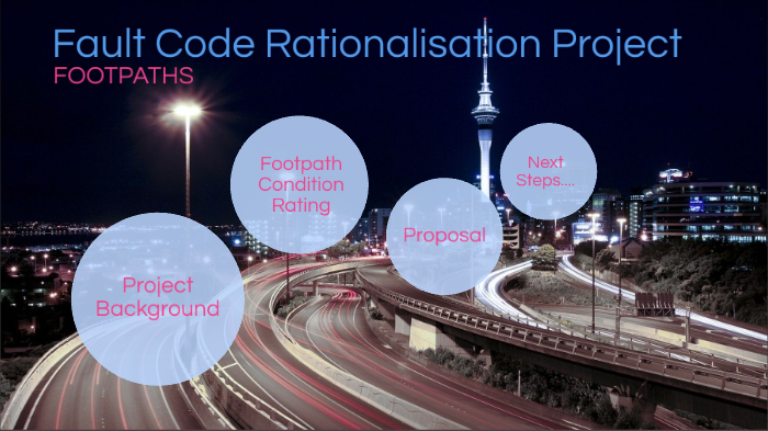 Footpath Fault Code by Alison Hermes on Prezi