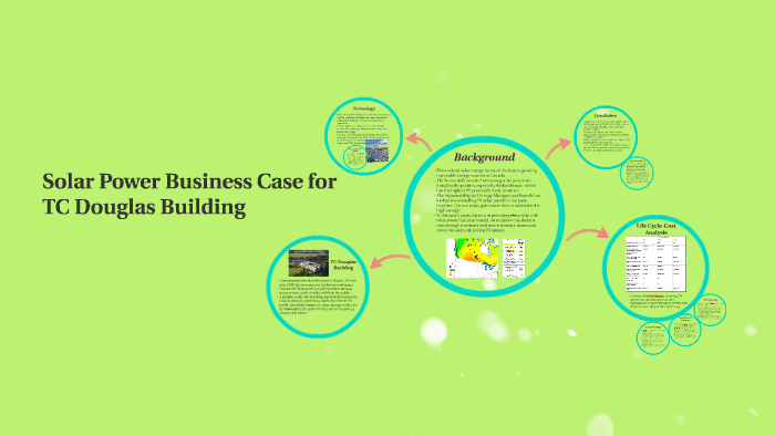 Solar Power Business Case for TC Douglas Building by Elena Diebel on Prezi