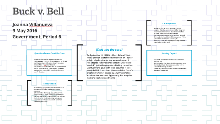 Buck v. Bell by Joanna Villanueva on Prezi