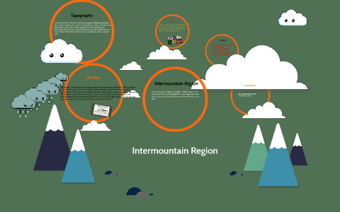 Intermountain by Cassandra Fry on Prezi