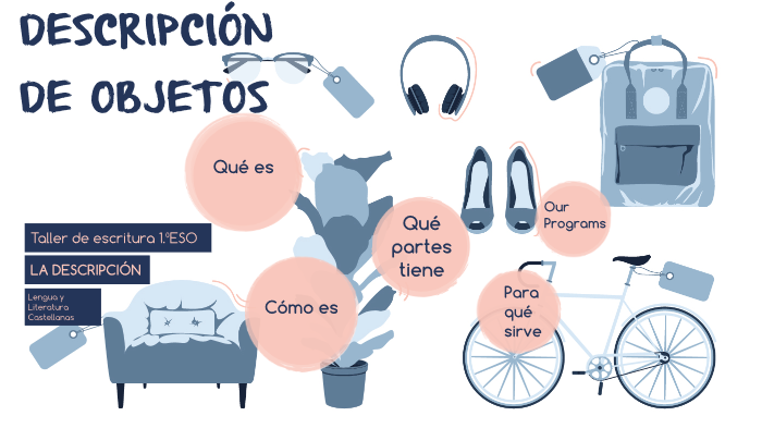 DESCRIPCIÓN DE OBJETOS by Nuria Carré Bernad on Prezi