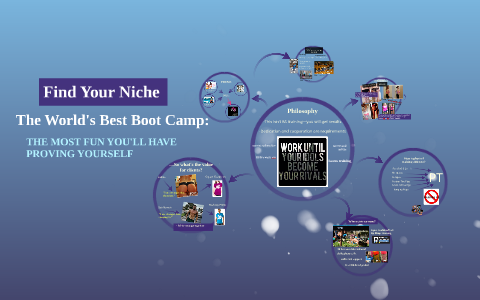 The World's Best Boot Camp by Anna C on Prezi