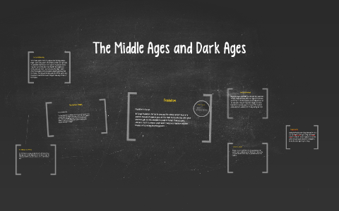 The Middle Ages and Dark Ages by Wan Razlan on Prezi