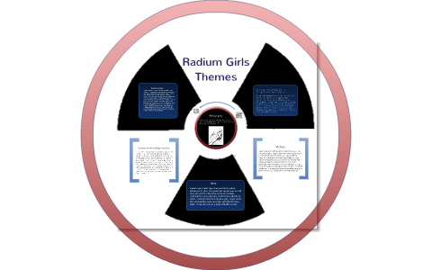 Radium Girls - Themes by Mememe Ememem on Prezi