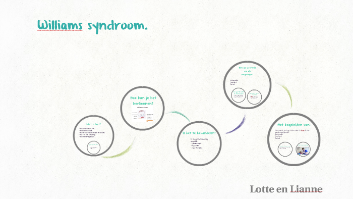 Williams syndroom. by Lianne Franken on Prezi