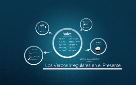 Los verbos irregulares en el presente by Madelynn Esteb on Prezi